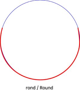 Blog - The hook knife, the different shapes and their carving ...